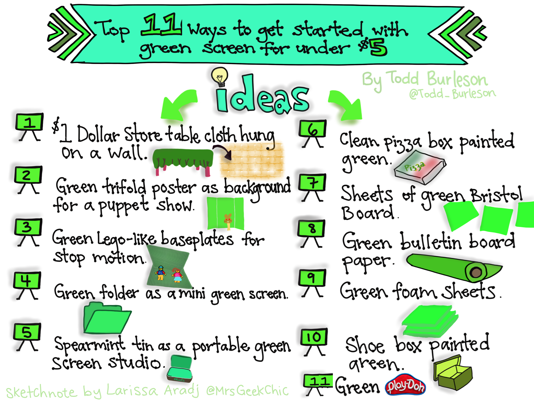 Green Screen Tips To Get You Started